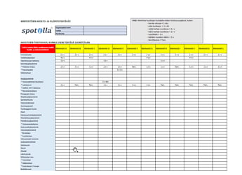 Kiinteistön huolto- ja ylläpitotehtävien suunnittelu ja määrittäminen